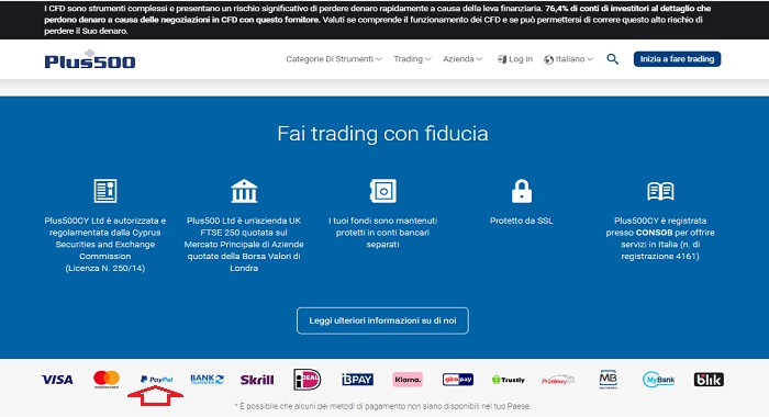 Comprare Bitcoin con Paypal? [Come farlo nel 2021]